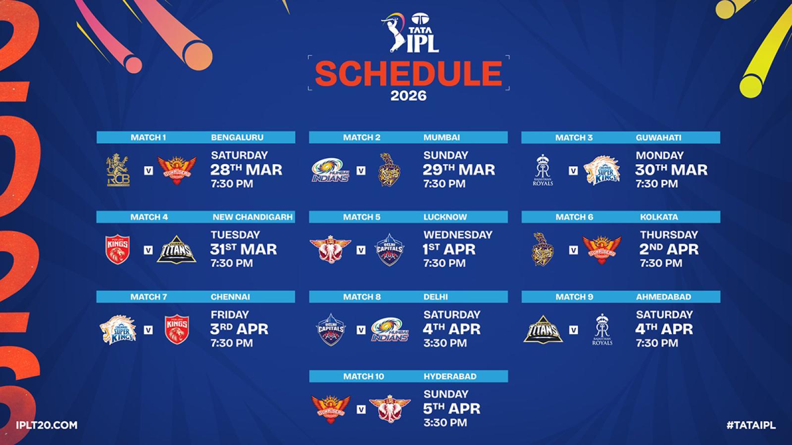 IPL 2026 Schedule: Full Match List Of First 20 Matches